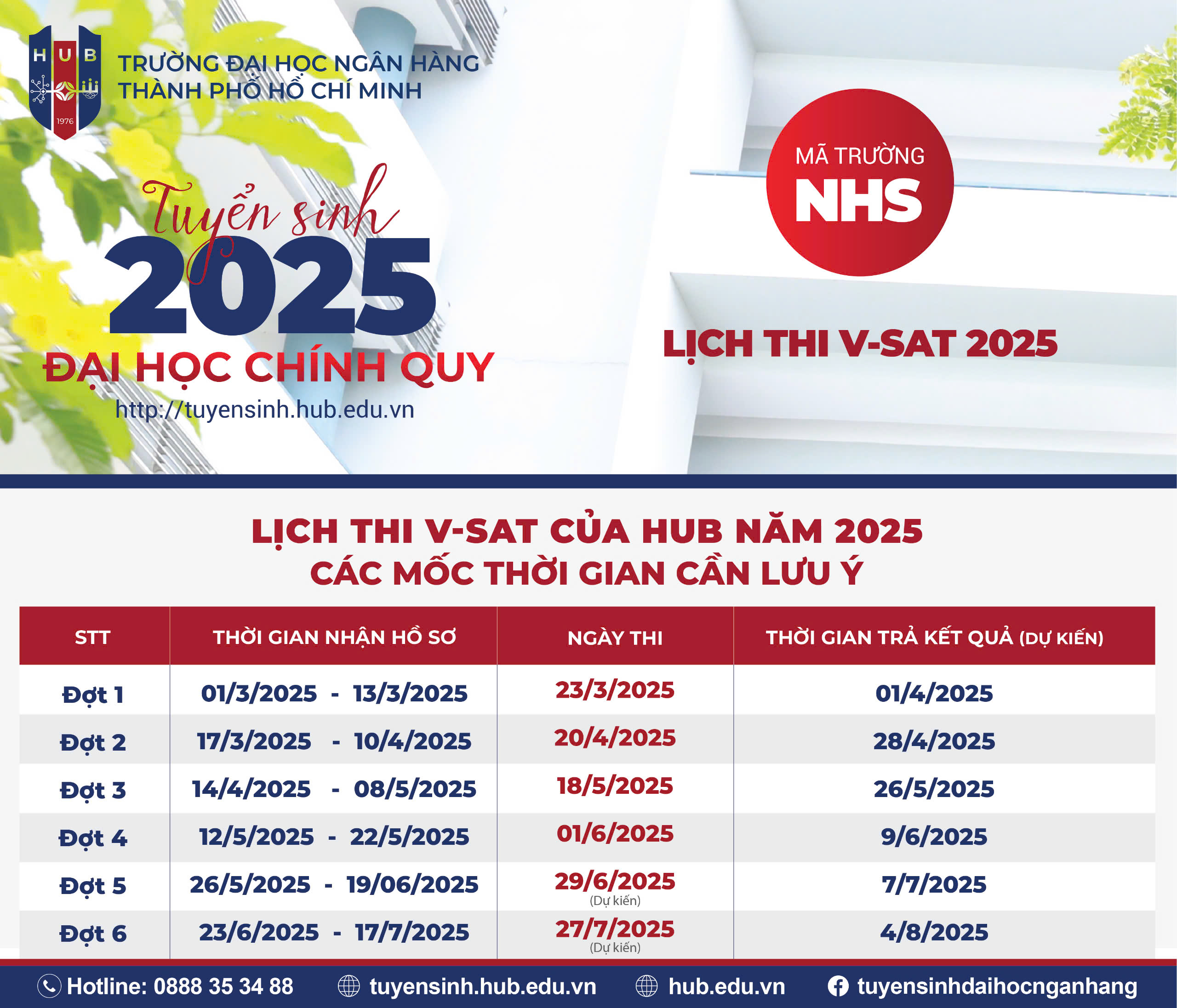 Thông báo Tổ chức thi V-SAT tại trường Đại học Ngân hàng TP.HCM dành cho học sinh THPT năm 2025